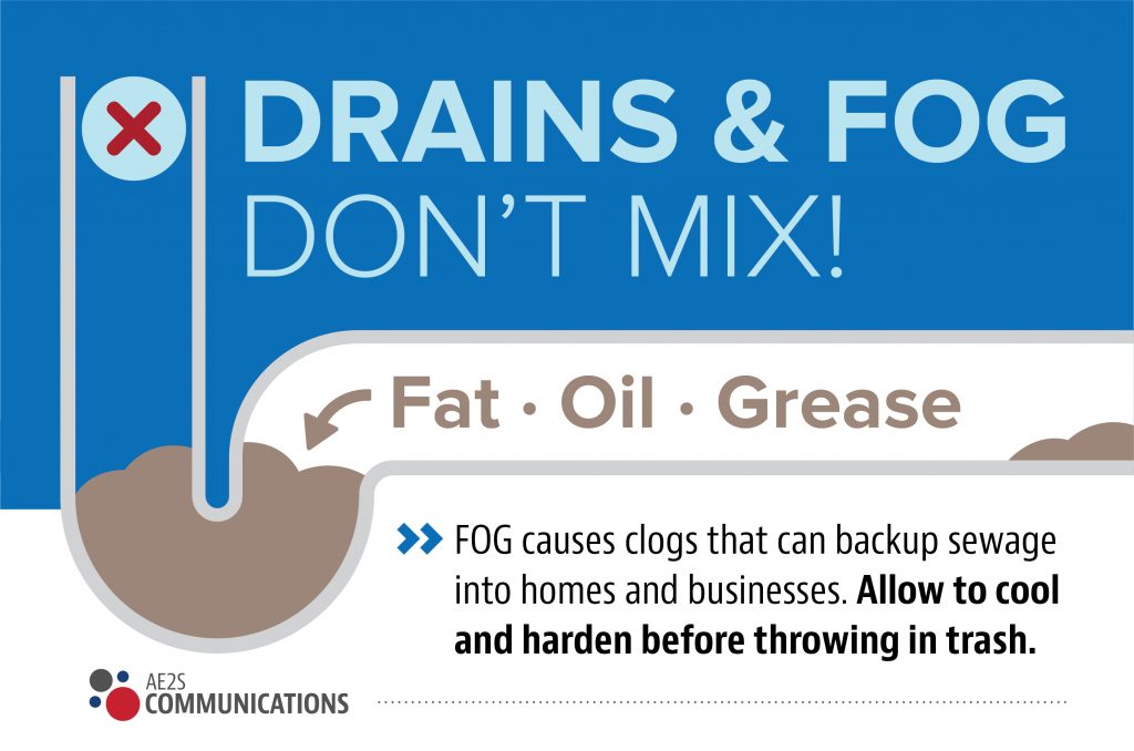 Drains & FOG Don’t Mix – AE2S Communications
